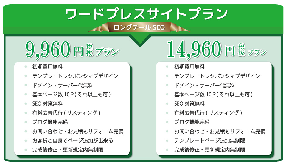 格安ホームページ作成ならcoofin